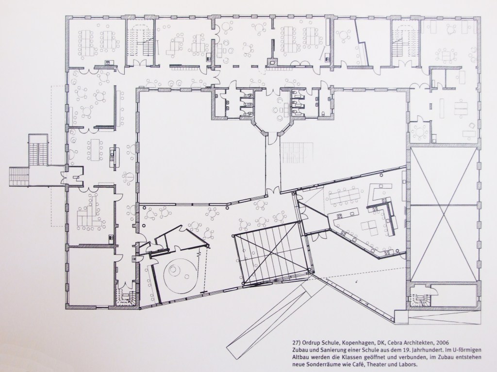 Az iskolai tér kölcsönhatása az oktatással – design.edu.art