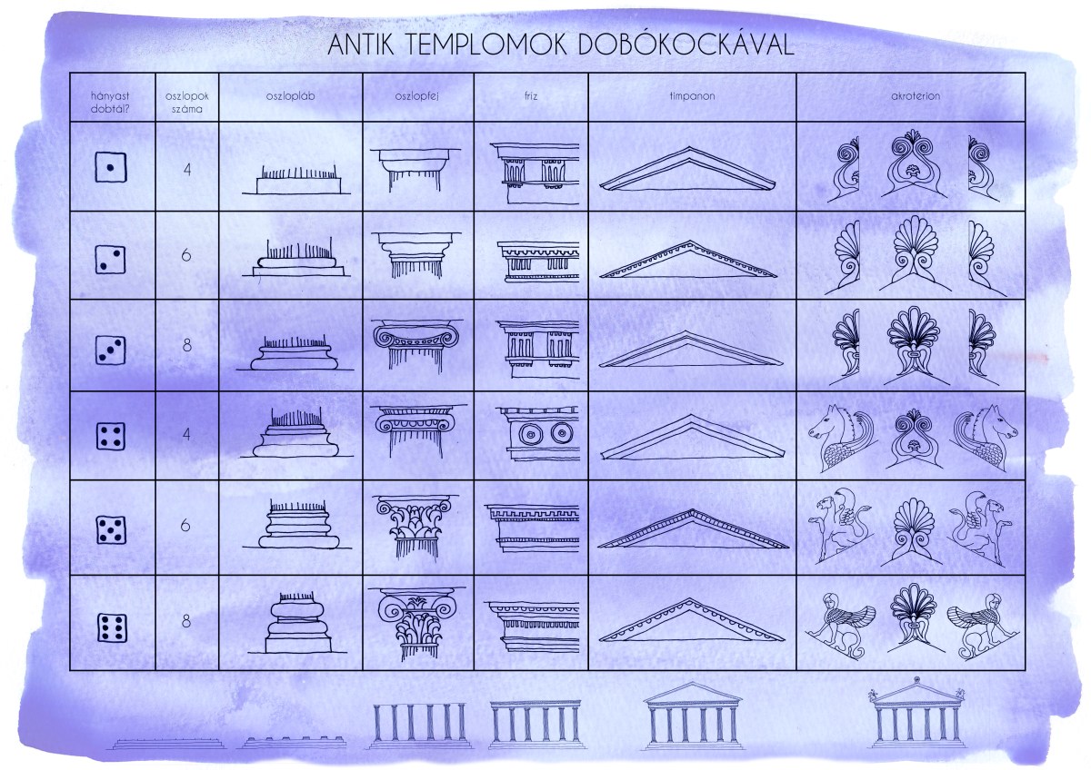 Roll-and-Draw! a Classical Temple – Antik templomépítészet dobókockával ...